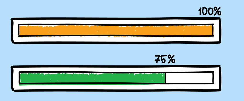 Discover - How to use the progress bar